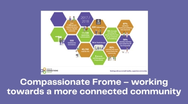 Compassionate Frome – working towards a more connected community ...