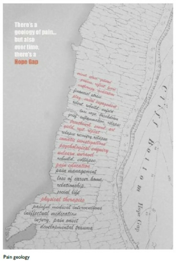 Becoming a person: the Hera project at Brighton Health & Wellbeing ...